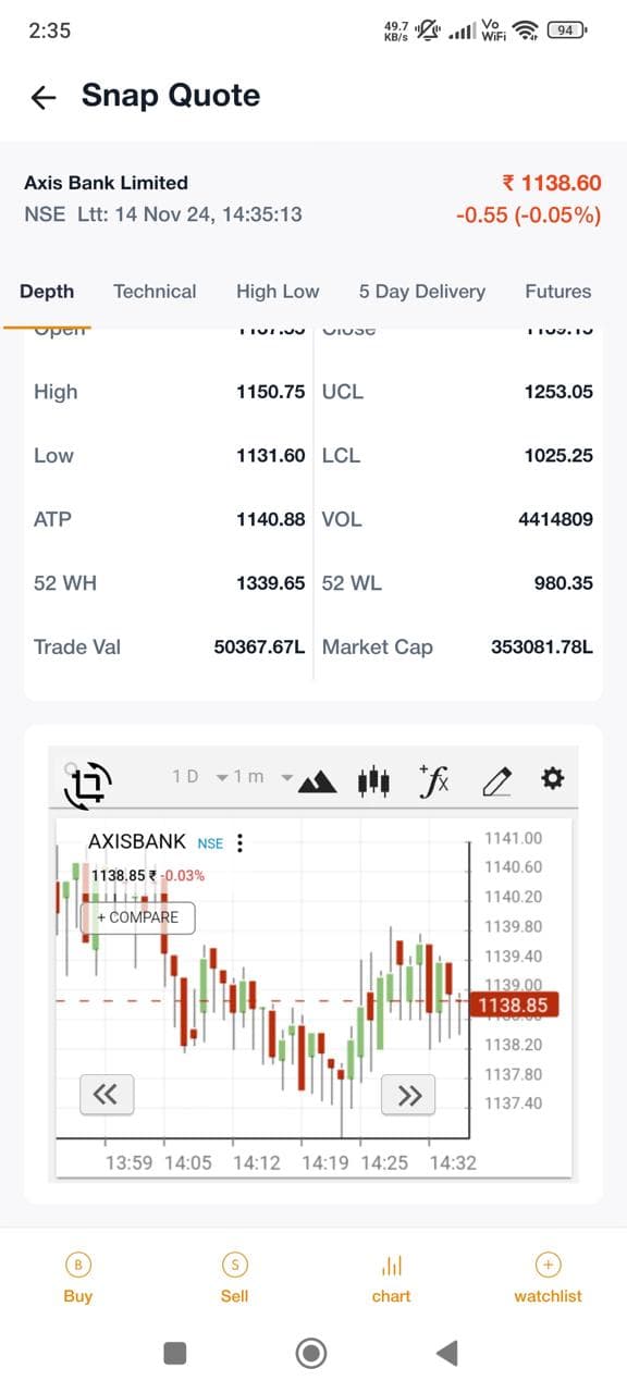 AR TradeMobi: Online Stock Trading App In India | Anand Rathi